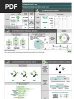 Manual MIC DTA | PDF | aduana | Transporte