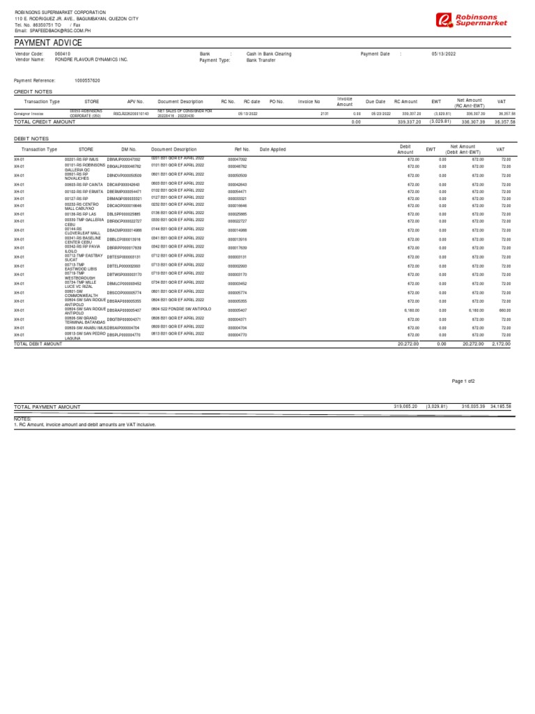Remittance - Advice Apr 16-30 | PDF | Invoice | Payments