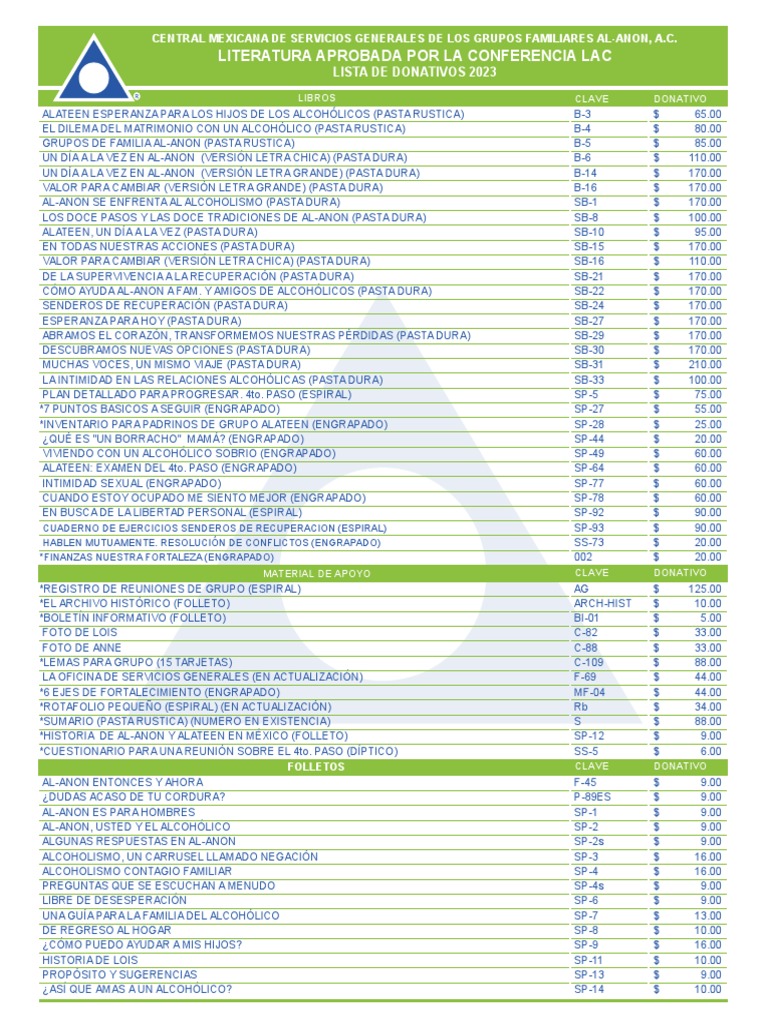 Lista Donativos Pub 2023 A | PDF | Cocina, comidas y vino