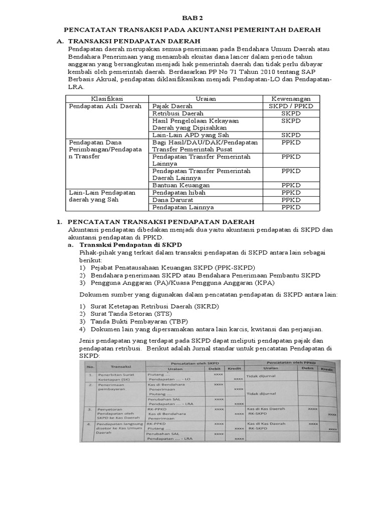Bab 2 Pencatatan Transaksi Pada Akt Pemda (Trans - Pendapatan Daerah) | PDF