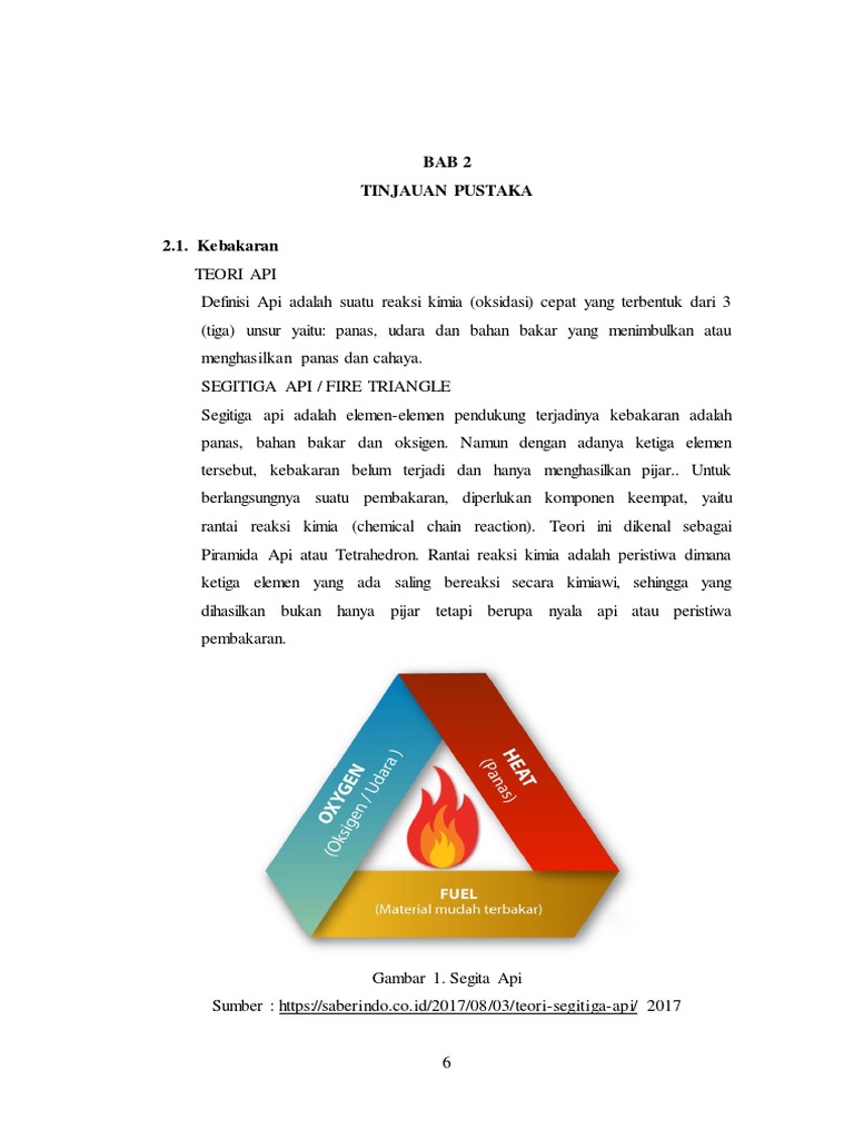 Teori Api & Hydrant | PDF | Sains & Matematika