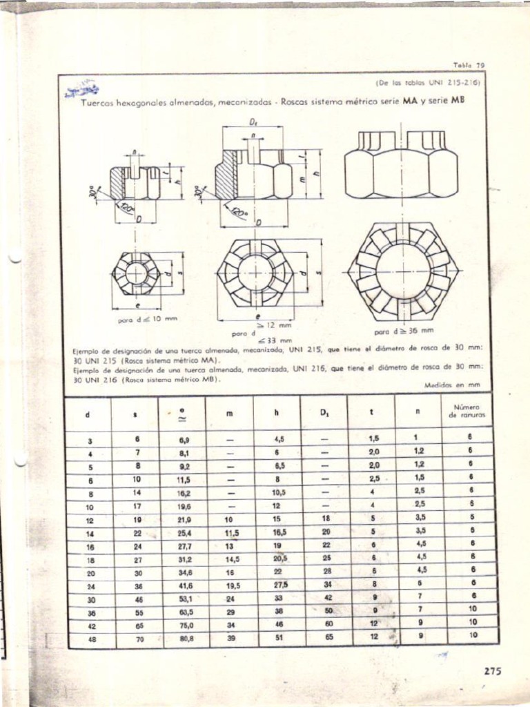 15 - Tuercas Almenadas Mecanizadas | PDF