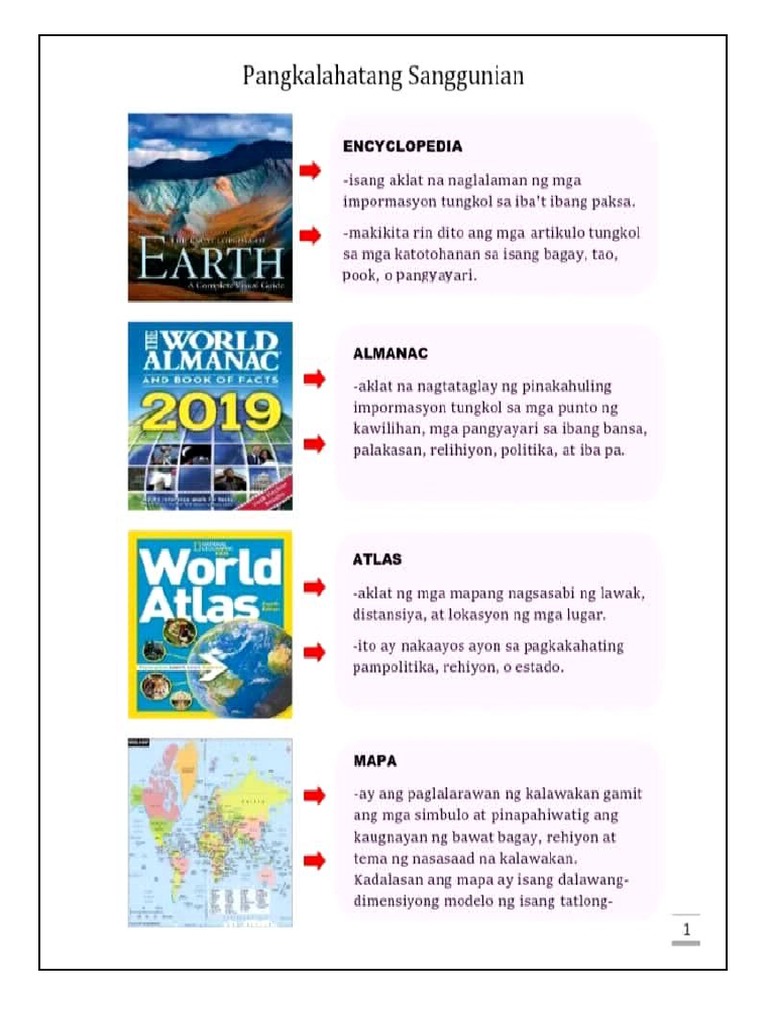 Pangkalahatang Sanggunian Chart | PDF