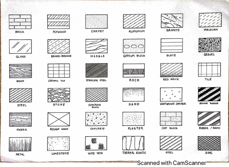 Material Symbols Architecture | PDF