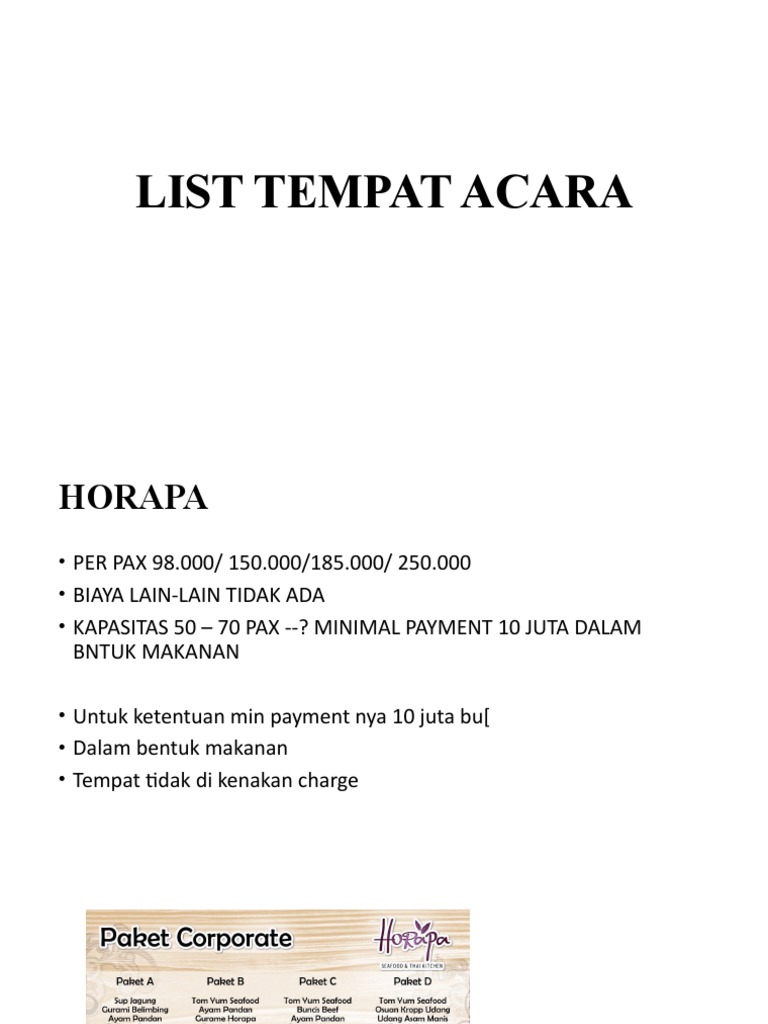 List Tempat Acara Perhati | PDF