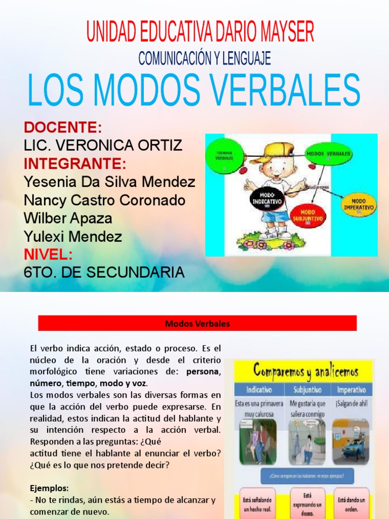 Exposicion Modos Verbales | PDF | Verbo | Ciencia cognitiva
