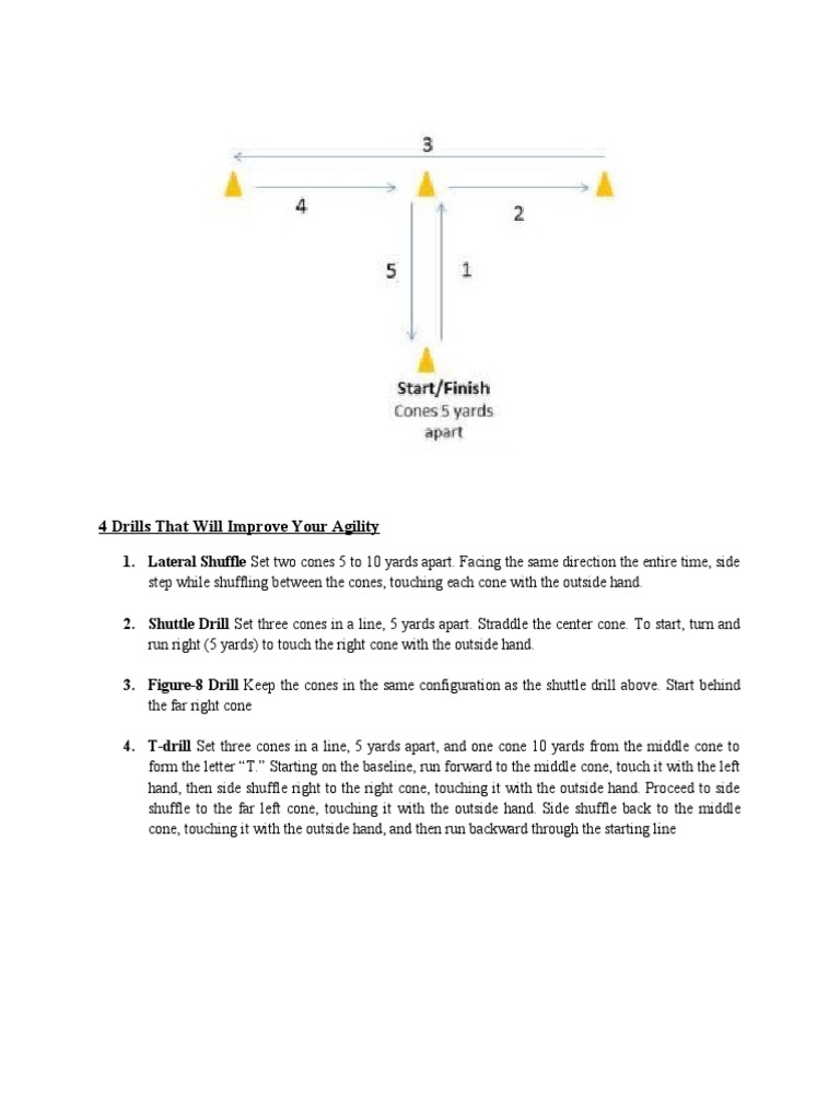 4 Drills That Will Improve Your Agility | PDF