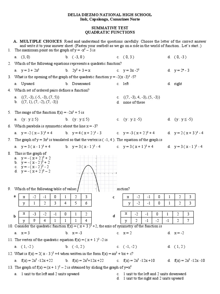 Summative (Quadratic Functions) | PDF