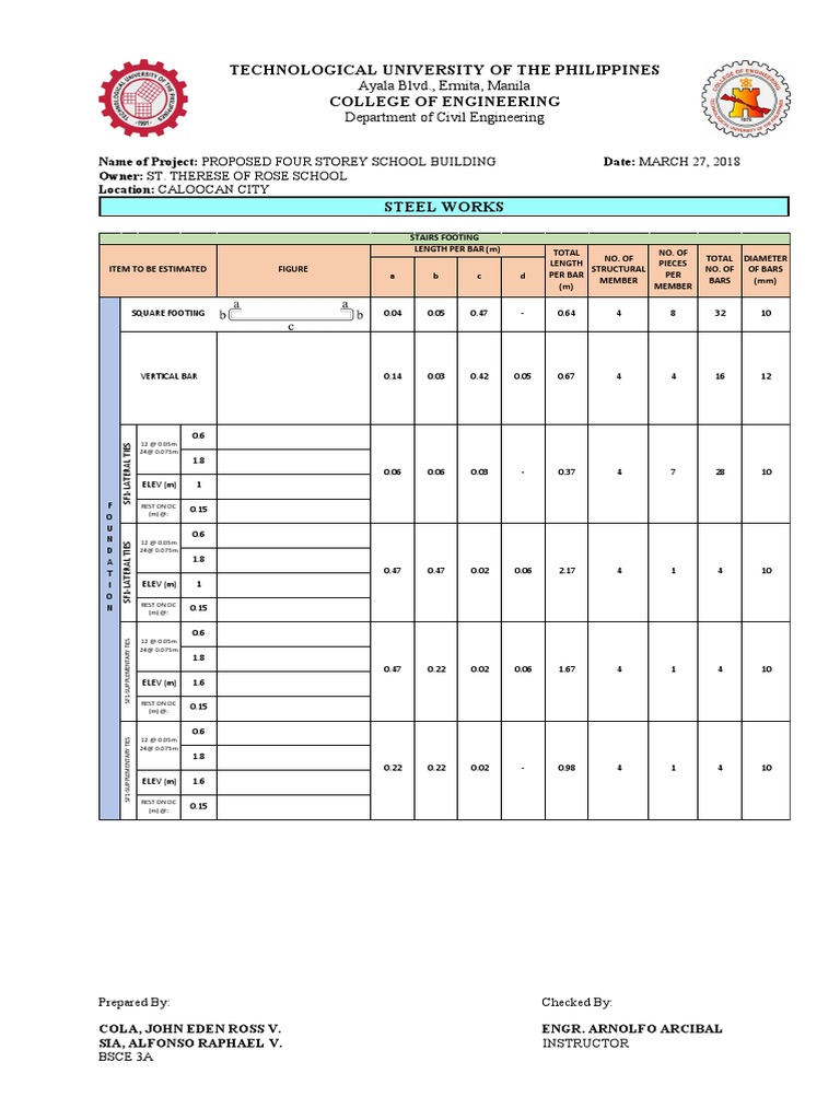 Civil Engineering Project Plan | PDF