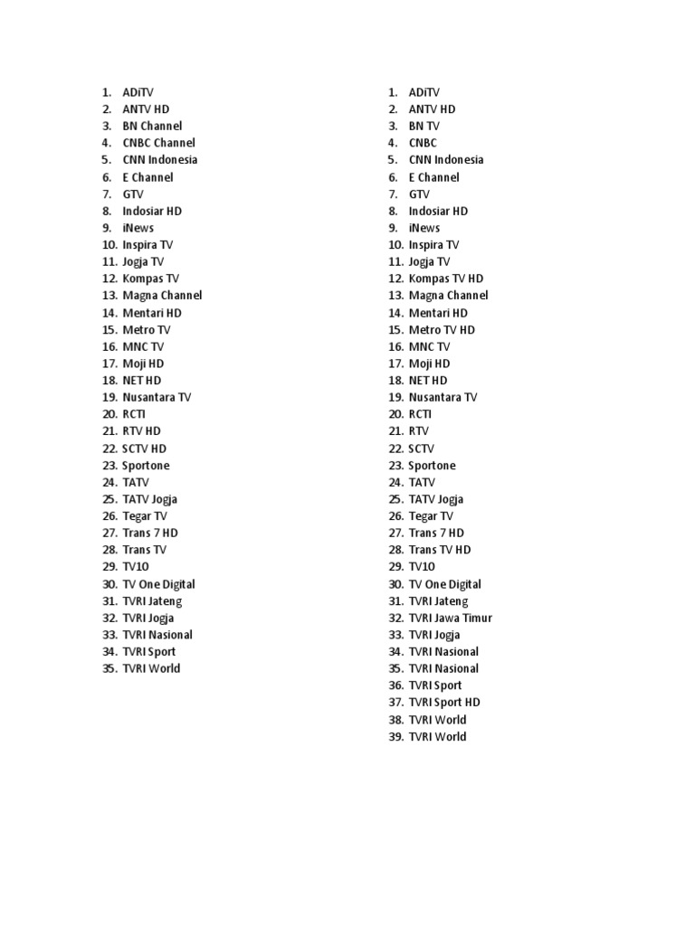 Indonesian TV Channel List | PDF