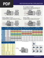 Metric Key & Keyway Dimensions Per ISO/R773 - Js9 Width Tolerance | PDF ...