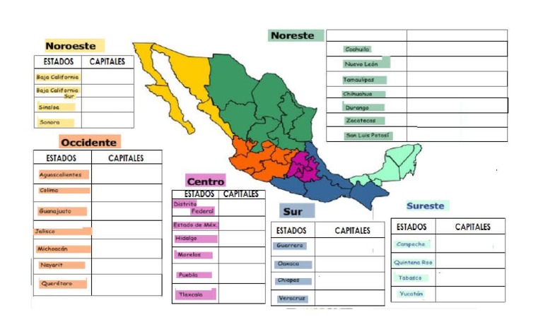 Actividad Semana 17 Estados y Capitales | PDF