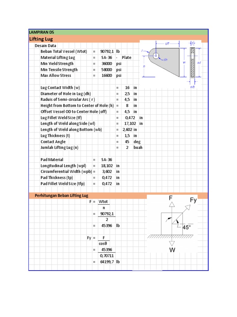 Contoh Perhitungan Lifting Lug | PDF