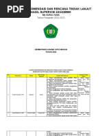 Catatan Rekomendasi Dan Tindak Lanjut Hasil Supervisi | PDF
