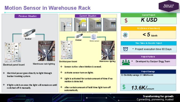 Motion Sensor in Warehouse | PDF