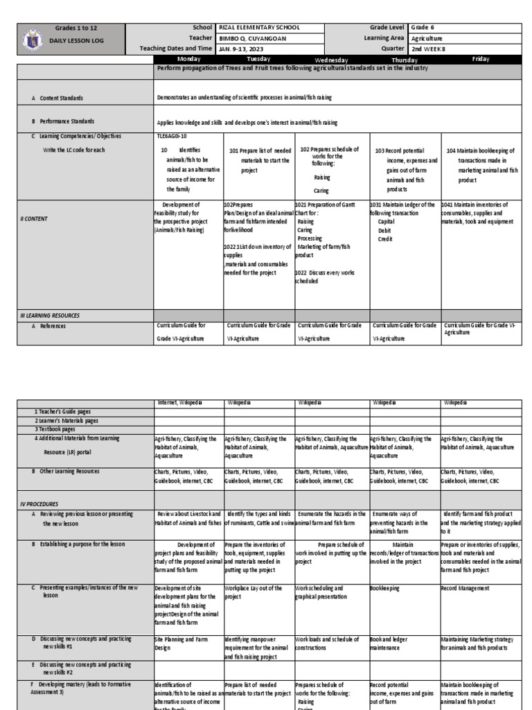 Tle 6 2nd QRT Week 8 | PDF | Bookkeeping | Business