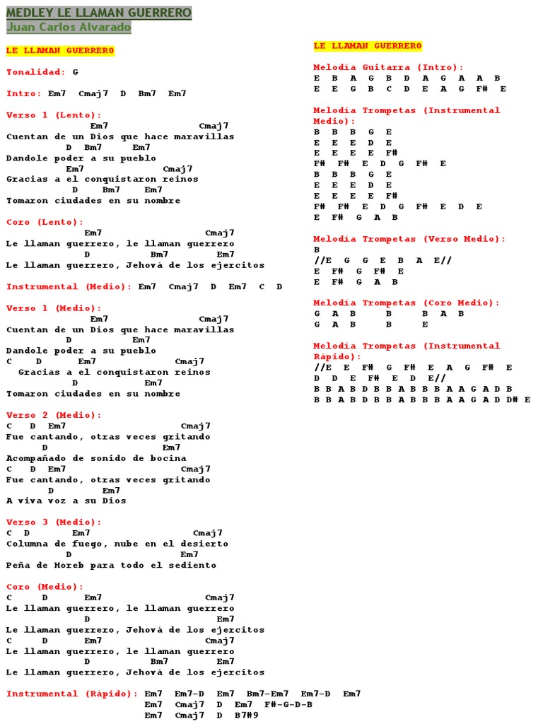 MEDLEY LE LLAMAN GUERRERO Juan Carlos Alvarado | PDF