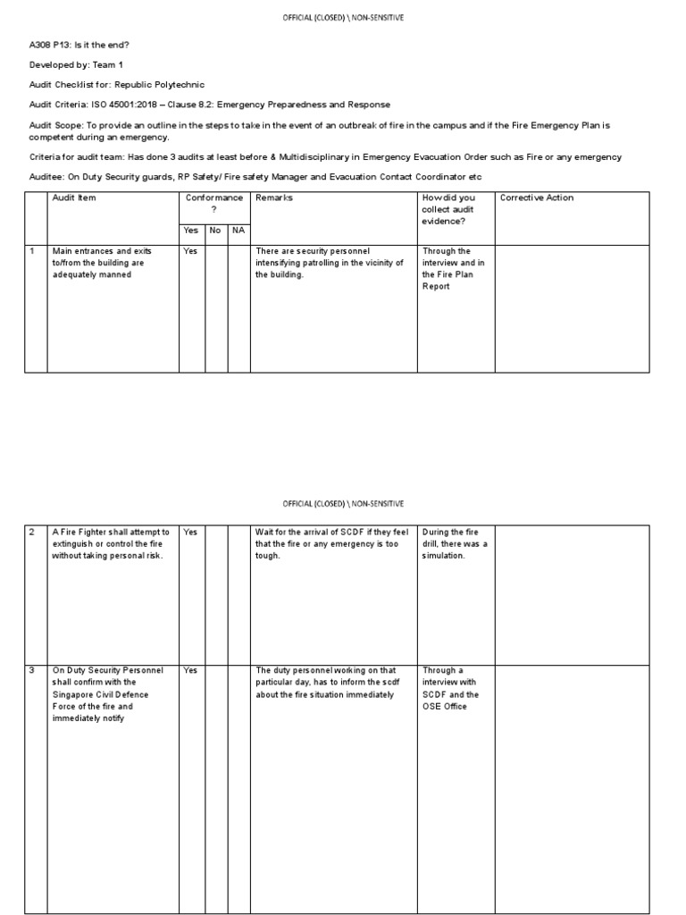 A308 P13 Audit Checklist | PDF | Audit | Emergency Management