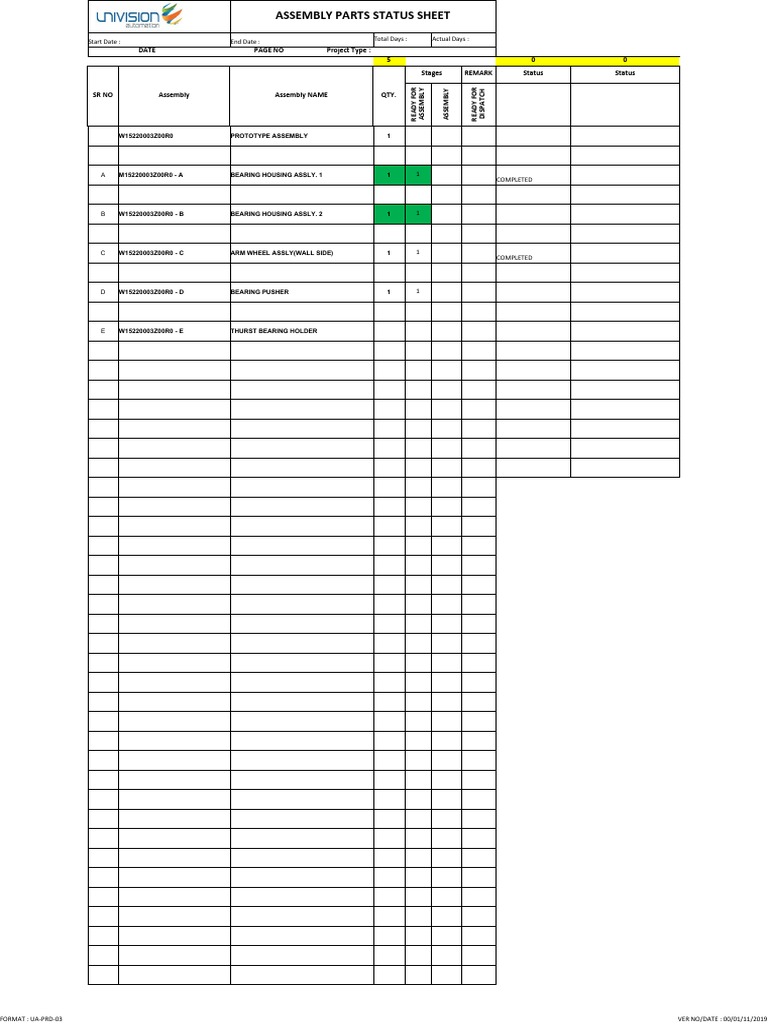 Assembly Parts Status Sheet (Aps) | PDF