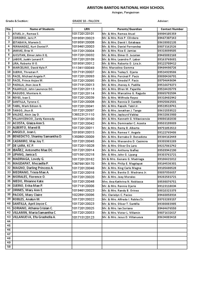 Id Masterlist Grade 10 Falcon | PDF