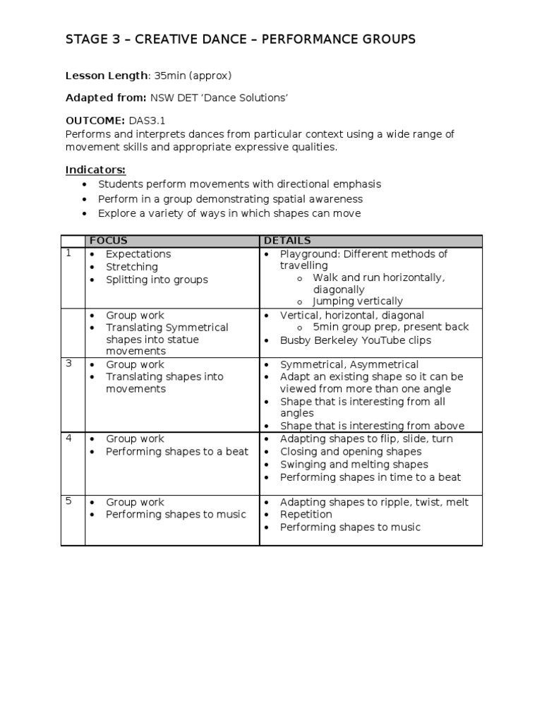 Stage 3 Creative Dance Program | PDF