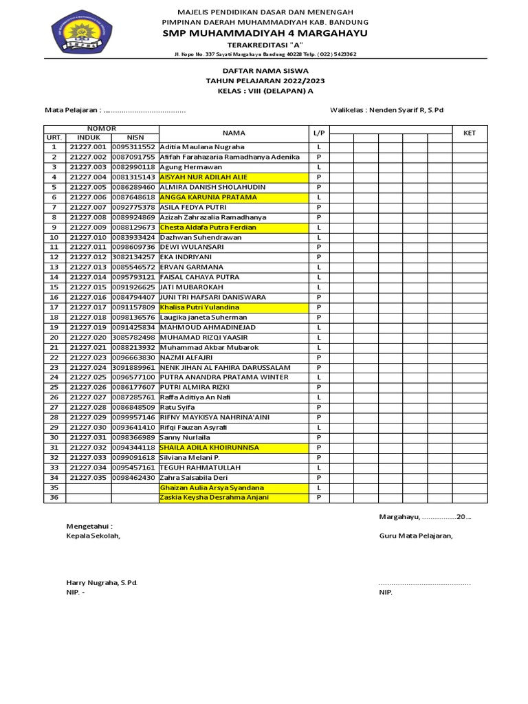 ABSEN 8 2022-2023 (AutoRecovered) | PDF