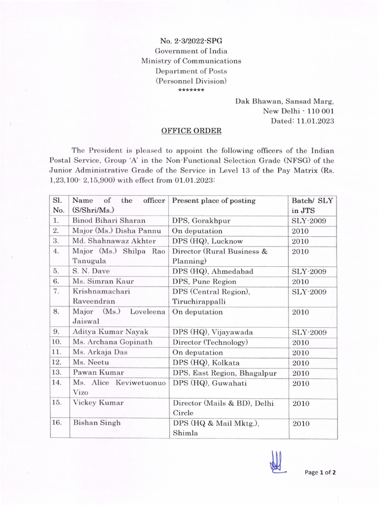 Appointment Of 16 Officers Of The Indian Postal Service To The Non