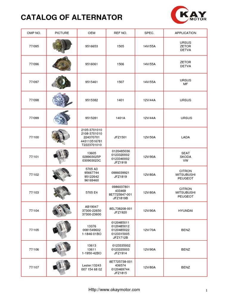 Catalog of Alternators and Specifications | PDF | Ford Motor Company ...