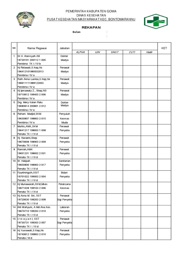 Rekap Kehadiran Pegawai Kesehatan Gowa | PDF