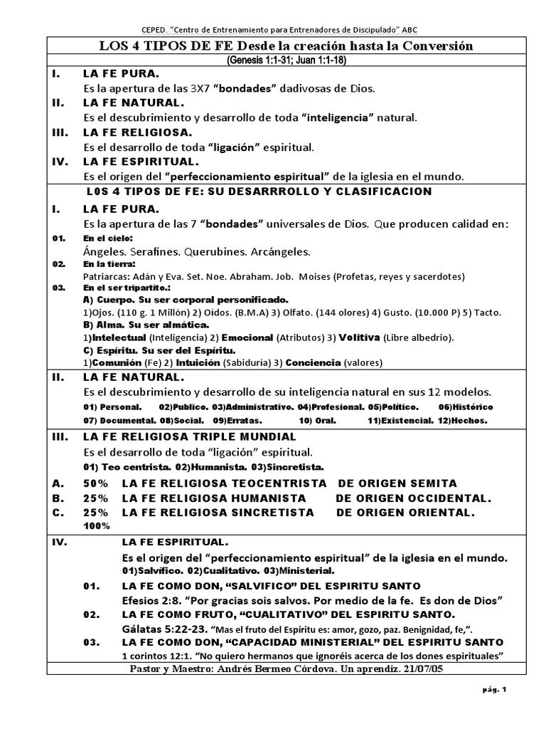 0b. Las 4 Fe Religiosas Bosquejo 01 Jul 21 | PDF | Fe | Creencia religiosa y doctrina