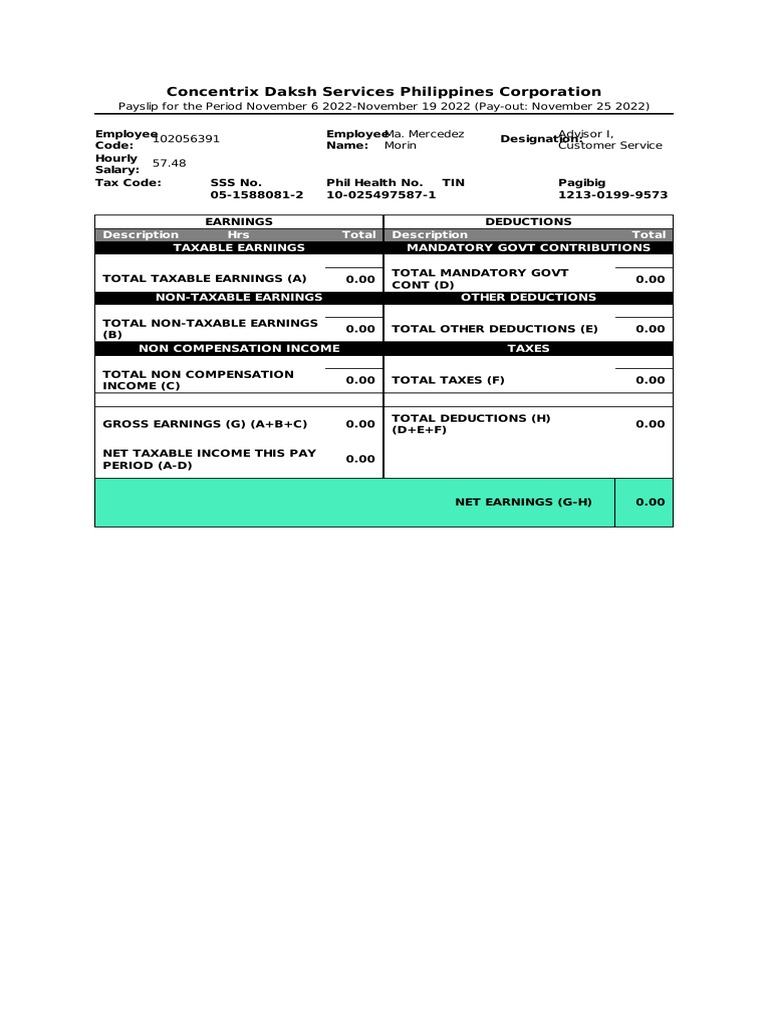 Concentrix Daksh Services Philippines Corporation | PDF