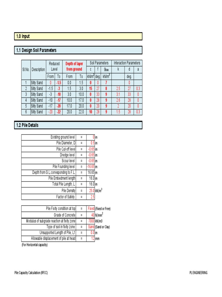 Pile Capacity Calculation (RFCC) | PDF | Deep Foundation | Civil Engineering