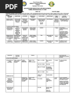 [DRRMS MEMO] CY 2025 NSED Schedule_02132025 | PDF