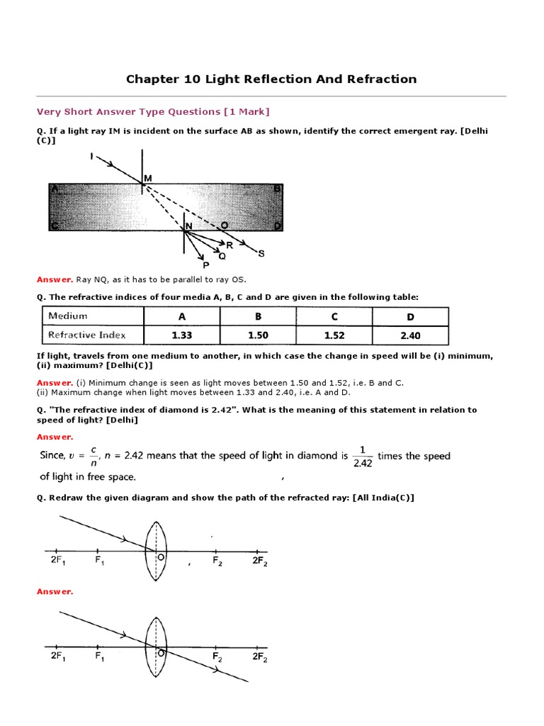 Light Reflection and Refraction | PDF | Mirror | Reflection (Physics)