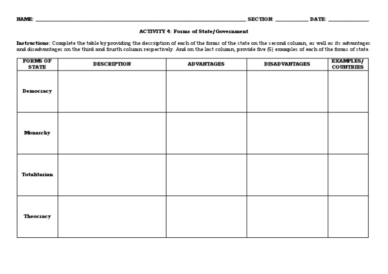 UCSP Q2 - Activity 4 | PDF