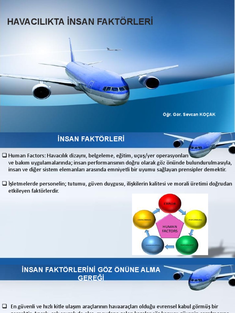 Havacilikta Insan Faktorleri 15 Hafta | PDF