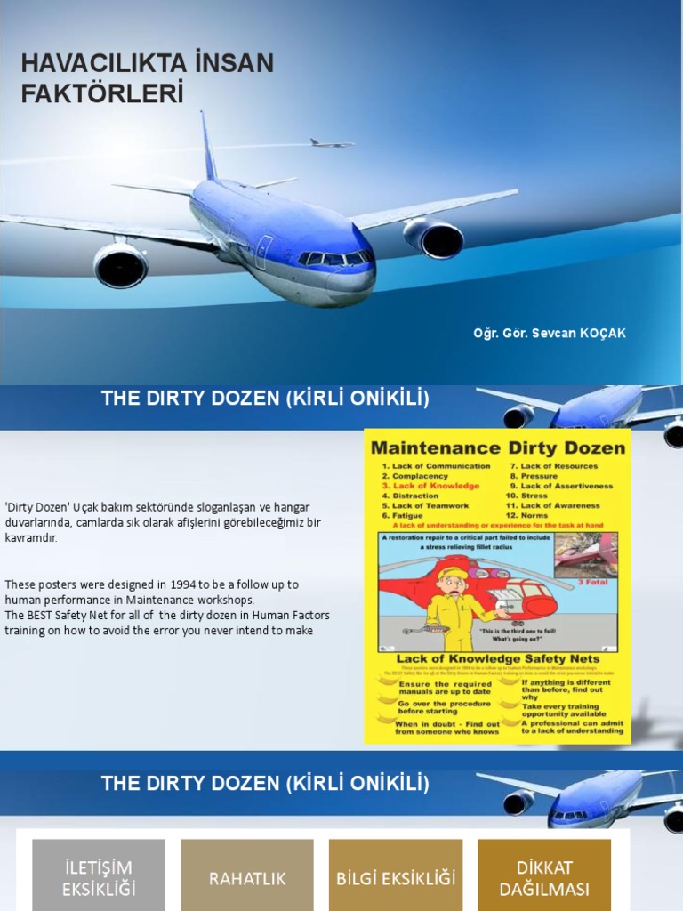 Havacilikta Insan Faktorleri 14 Hafta | PDF