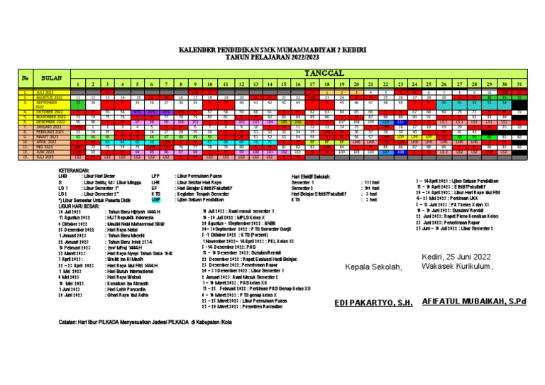 Kalender Pendidikan SMK Muhammadiyah 2 Kediri | PDF