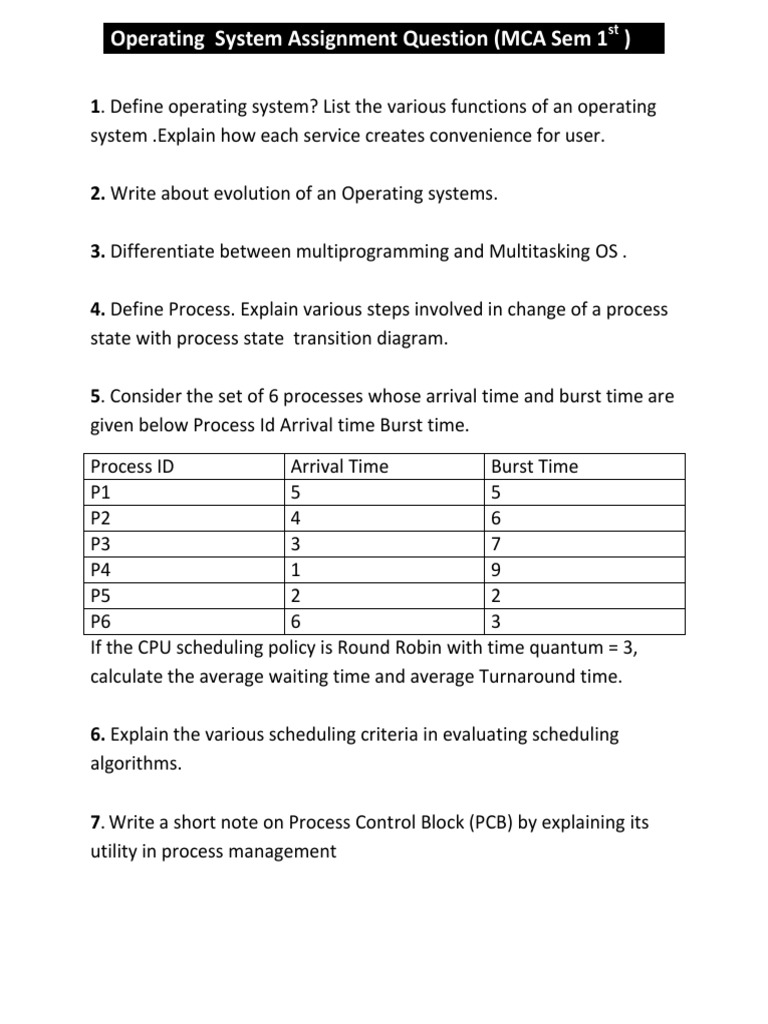 Operating System Assignment Question | PDF