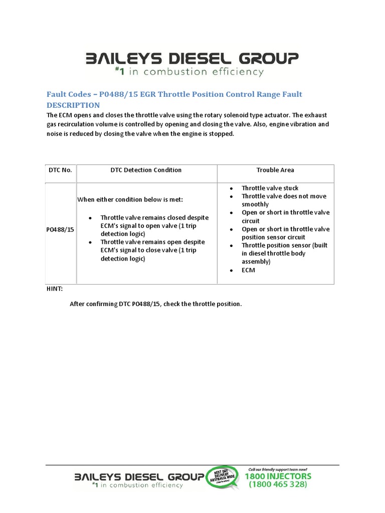 P0488 EGR Throttle Control Fault Guide | PDF | Throttle | Valve