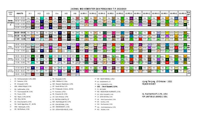 Jadwal Mid | PDF