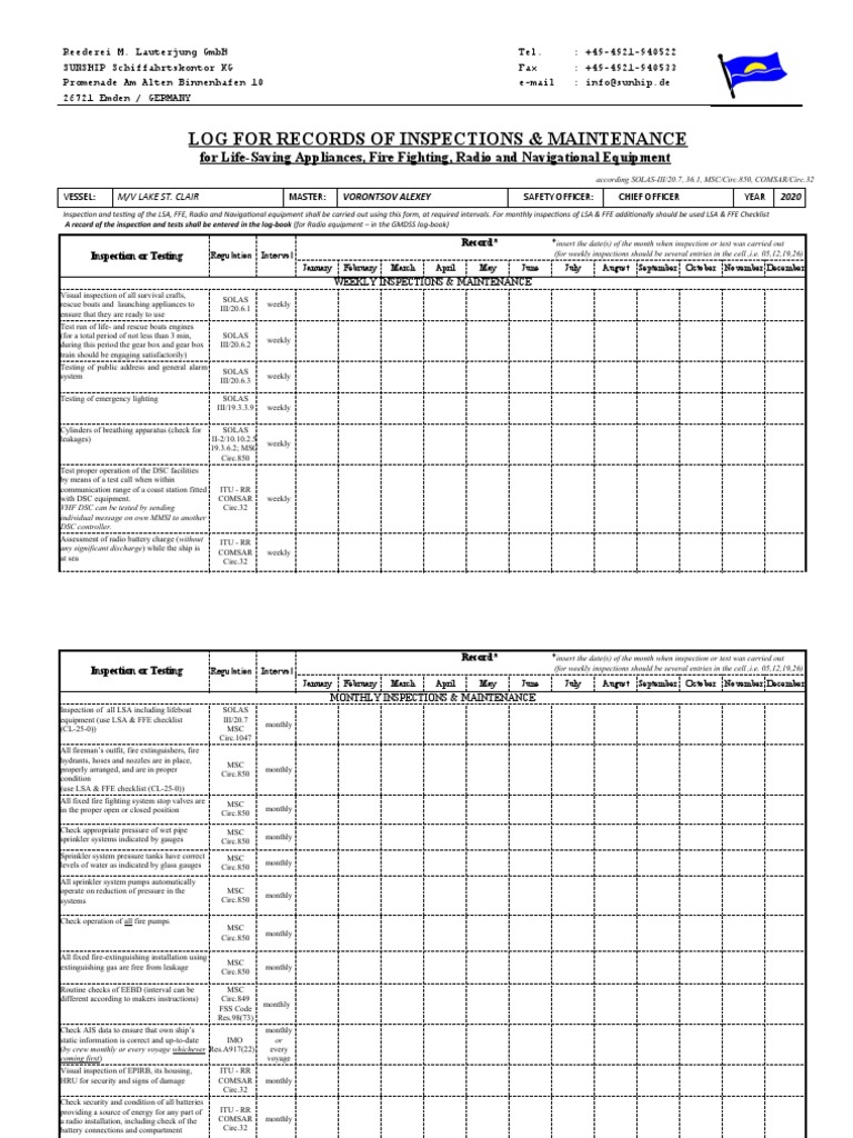 1.1 LSA, FFE, Radio & Navigation Equipment | PDF