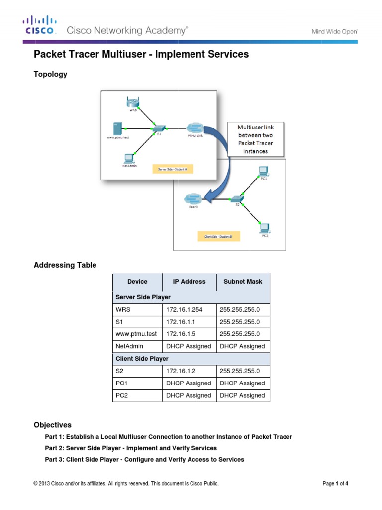 10.4.1.3 Packet Tracer Multiuser - Implement Services Instructions | PDF | File Transfer ...