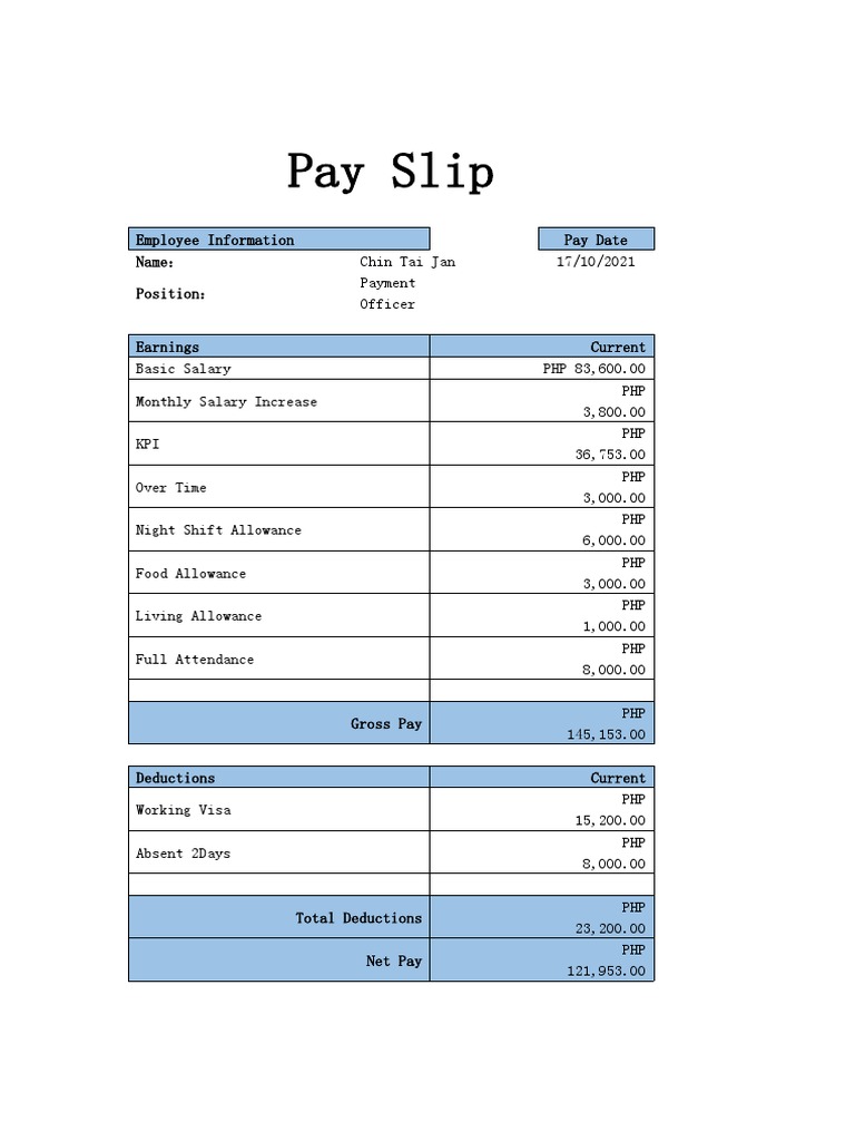 Monthly Salary Slip for Chin Tai Jan | PDF
