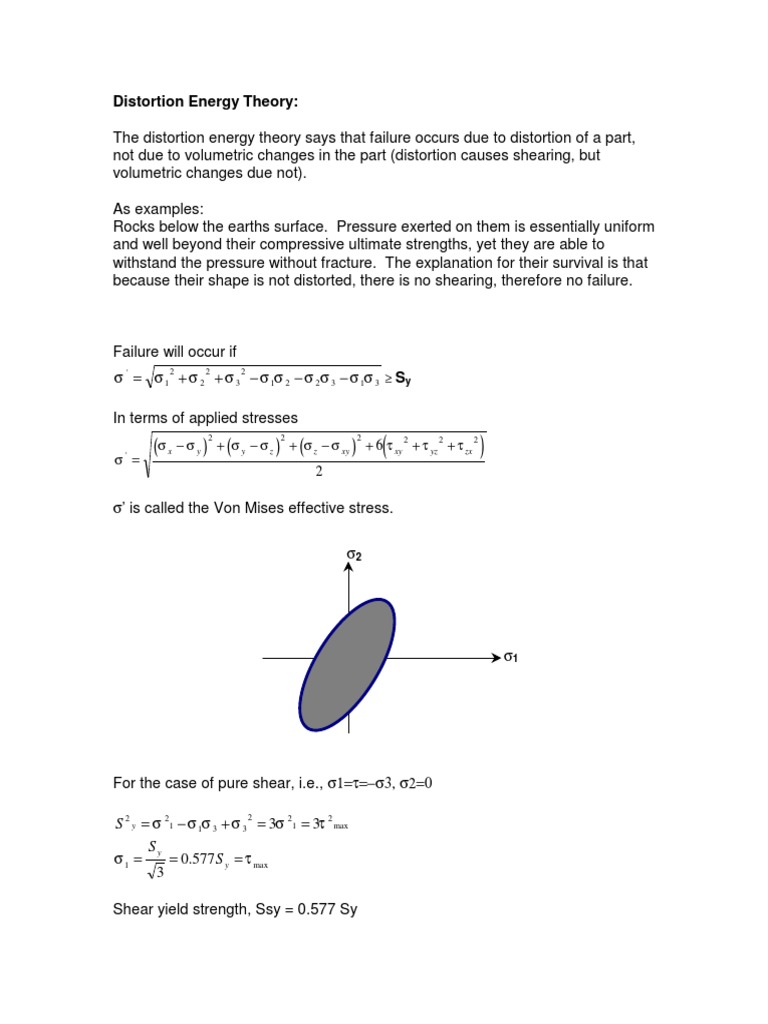 Lecture 21 Pdf