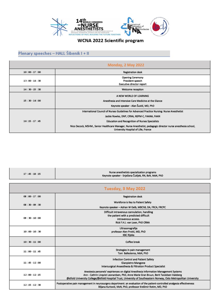 Scientific Program WCNA 2022 | PDF | Nursing | Health Sciences