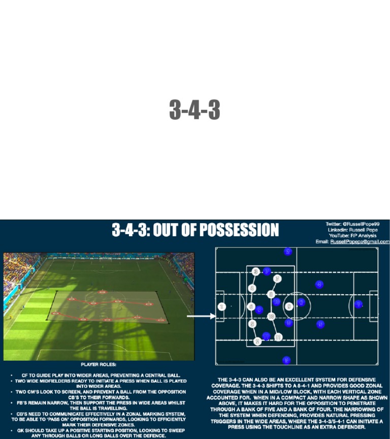3 4 3 Out of Possession | PDF