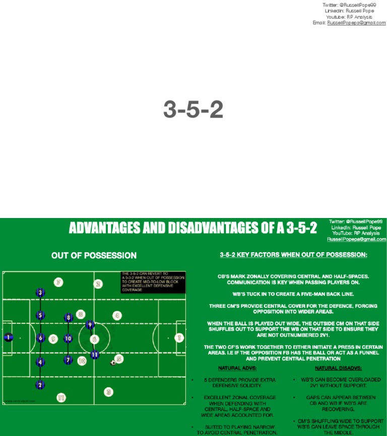 3 5 2 Out of Possession | PDF | Religion & Spirituality