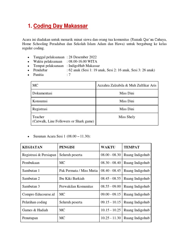Tor Coding Day Makassar | PDF