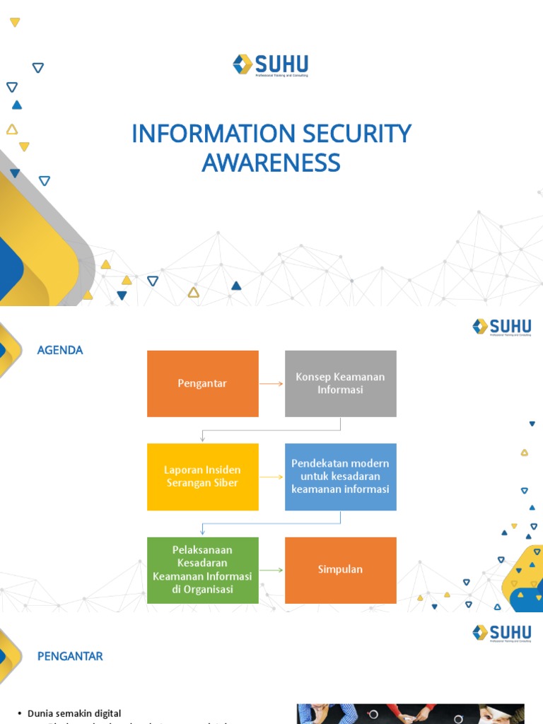 Information Security Awareness | PDF